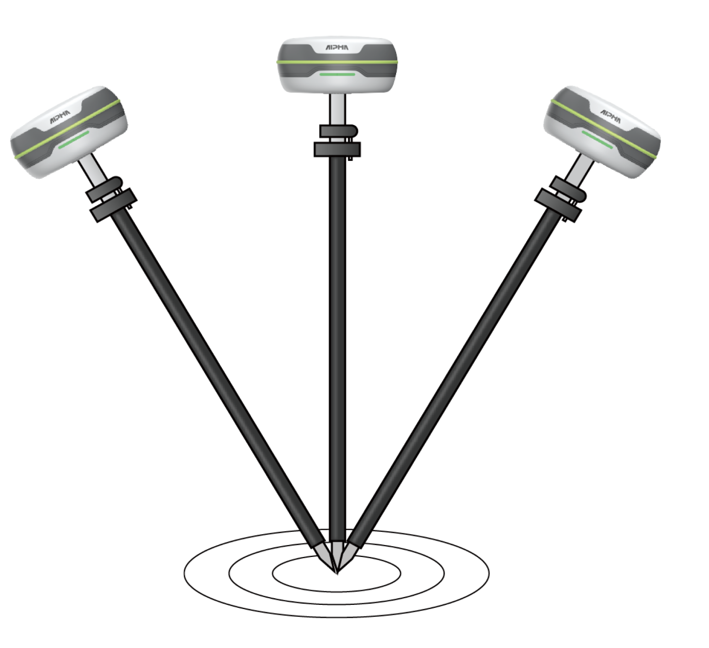 Alpha 5i GNSS RTK | Alpha Surveying